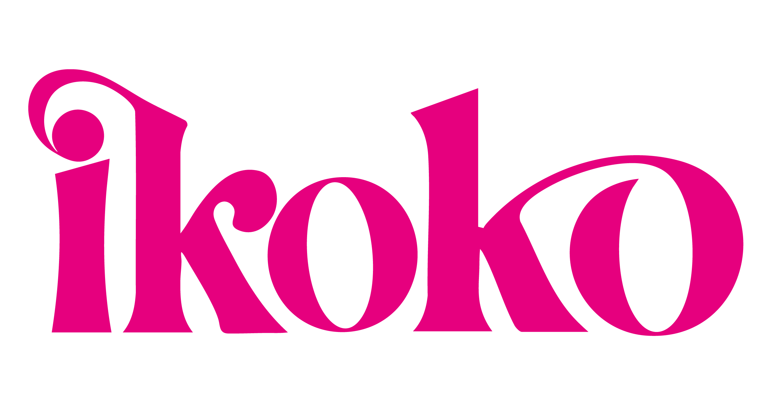 IKOKO